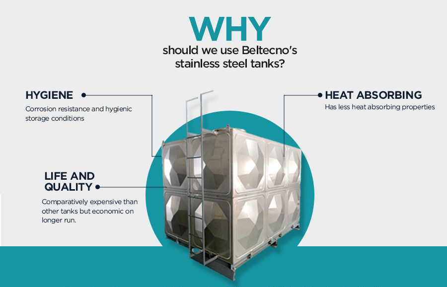 Stainless Steel Panel Tanks, the most light weight water tanks in the ...