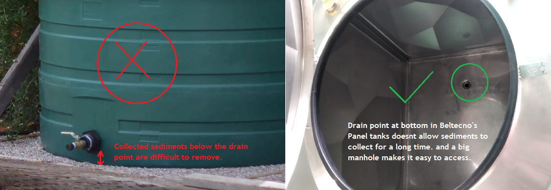 What is a treated water tank? Why its important for your water supply ...