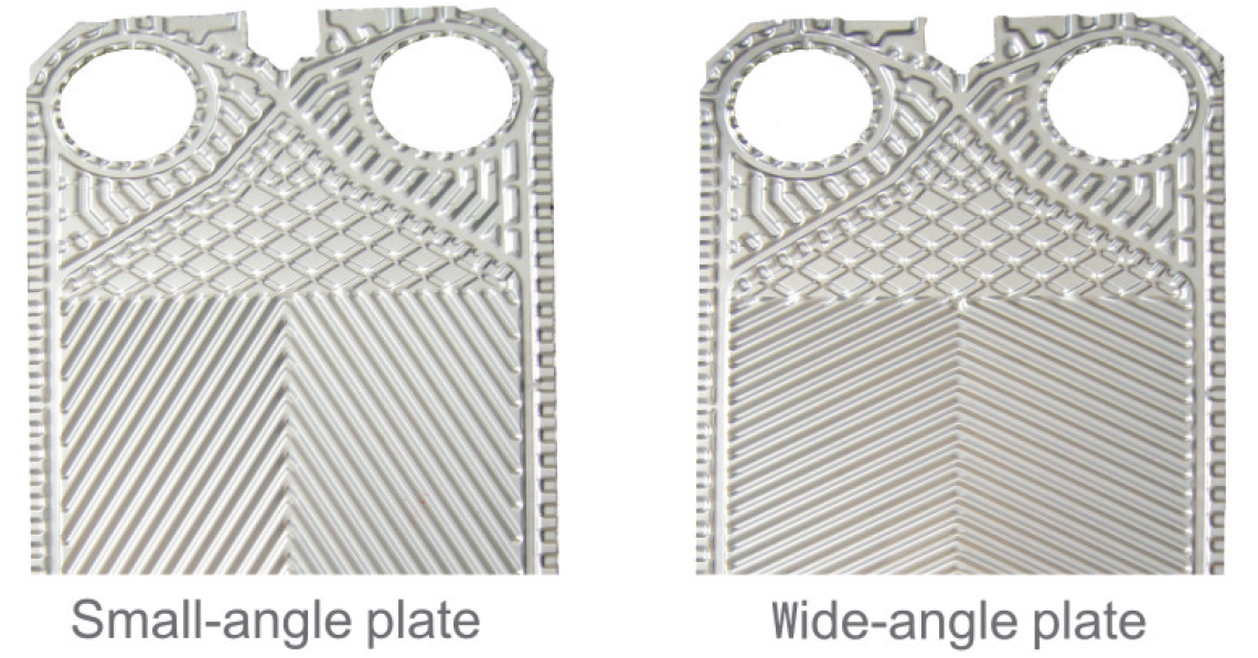 Points to Remember Before Choosing Plate Heat Exchanger